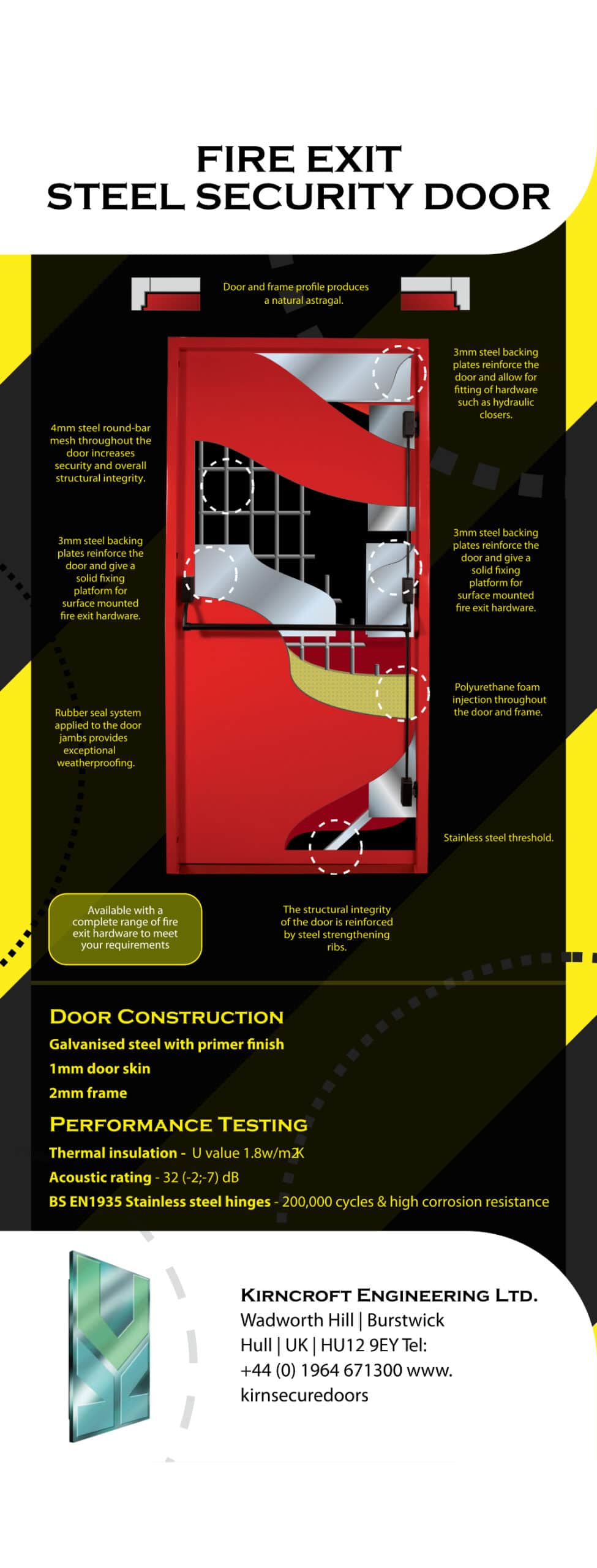 Fire Exit Doors: Unmatched Strength and Durability by Kirncroft ...